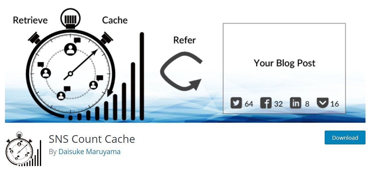 これで解決！WordPress表示スピードが遅い原因と対策 | サイト引越し屋さん