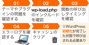 Fatal error: Uncaught Error: Call to undefined function nocache_headers()の原因と解説策を解説 | サイト引越し屋さん