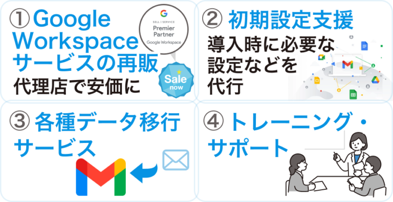 Google Workspace導入支援の費用比較と業者の選び方 | サイト引越し屋さん