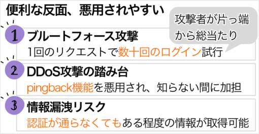 WordPressのXML-RPCを外部アクセス確認と無効化する方法 | サイト引越し屋さん